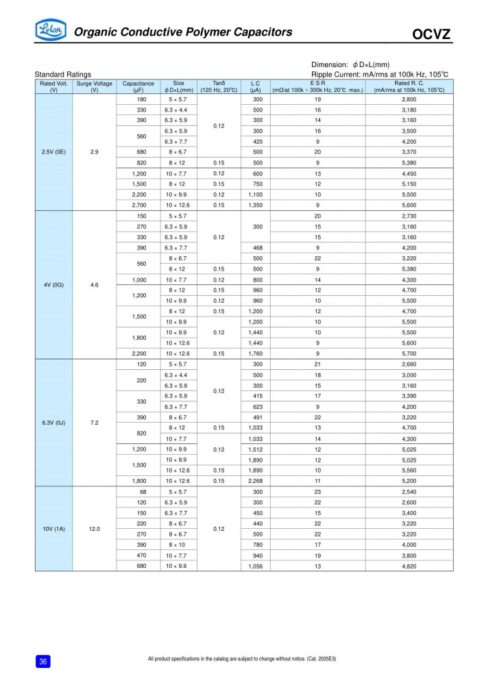 Lelon OCVZ series datasheet page 2