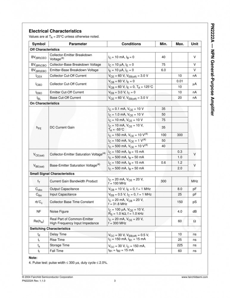 PN2222A datasheet page 4