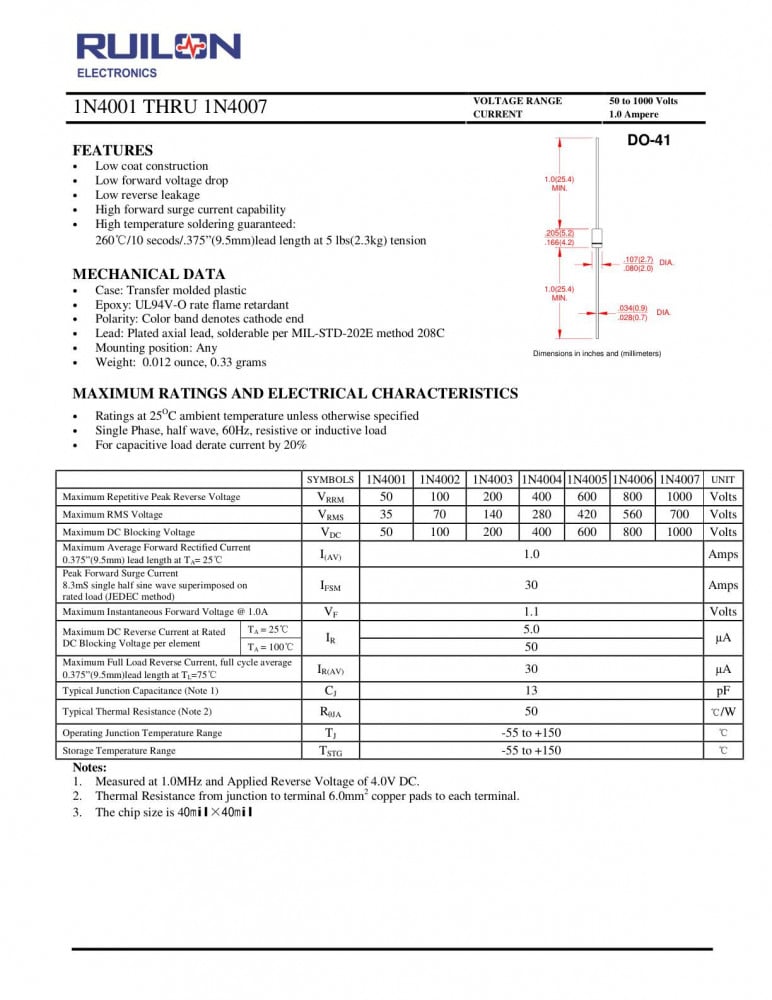 RUILON 1N4004 datasheet page 1