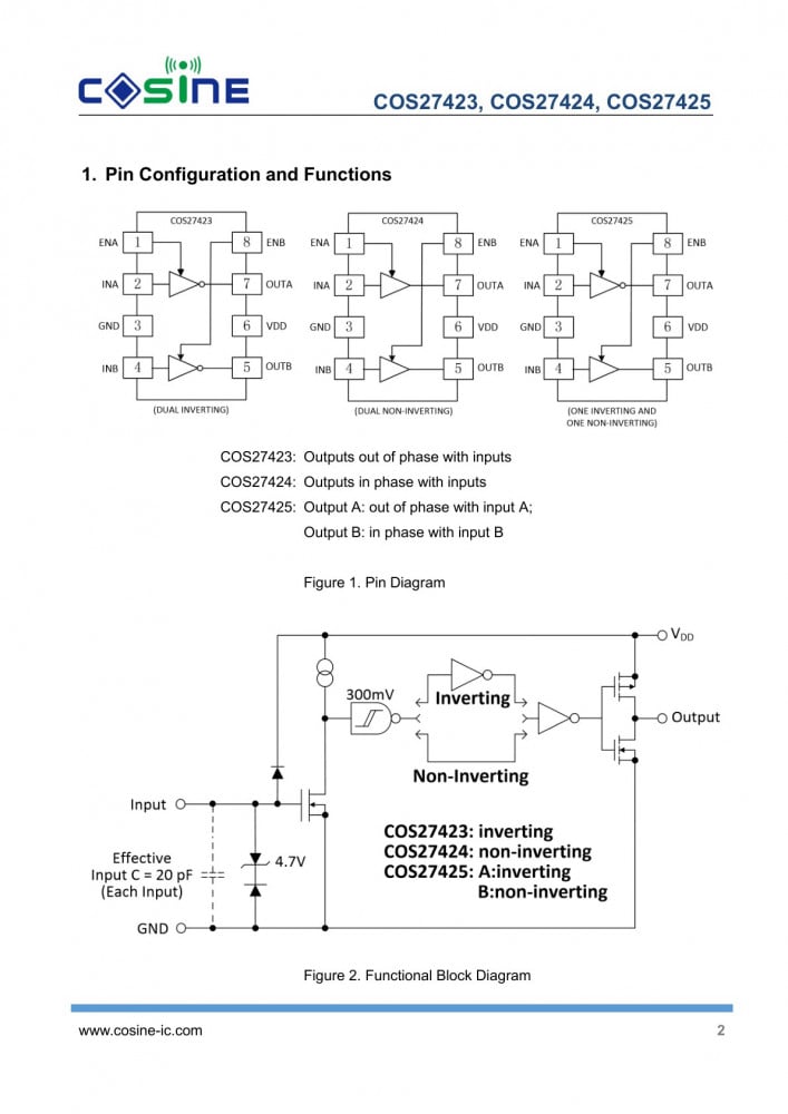 COS27423SR datasheet page 2
