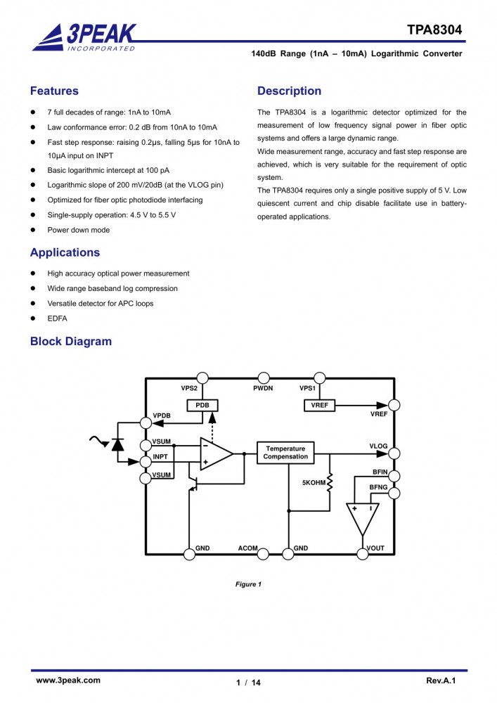 TPA8304 datasheet page 1