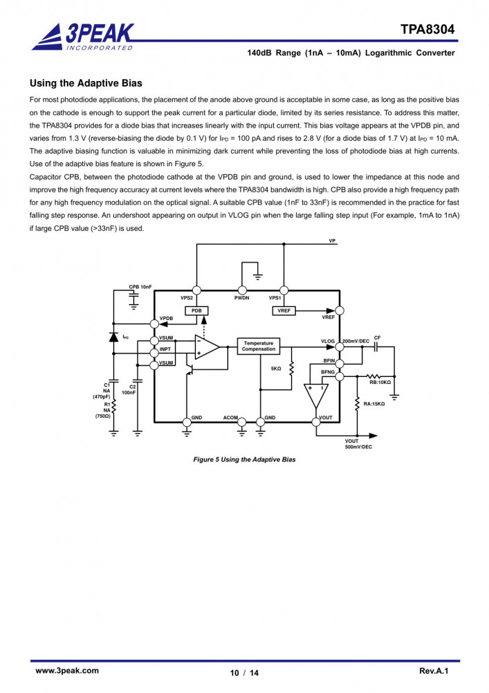 TPA8304 datasheet page 10