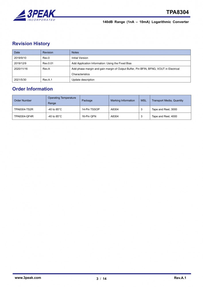 TPA8304 datasheet page 3