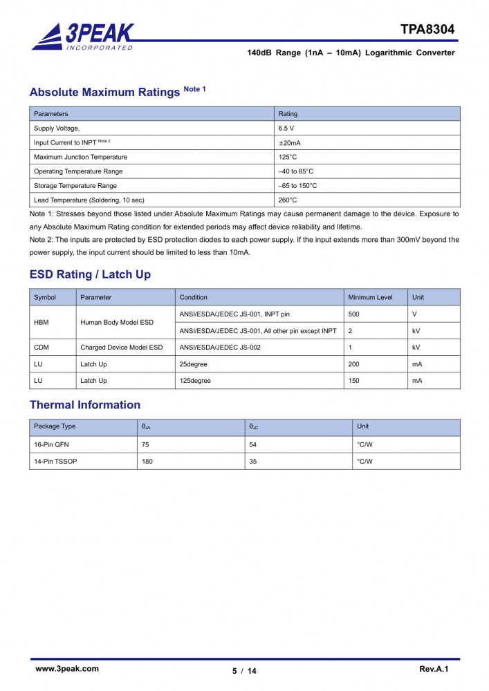 TPA8304 datasheet page 5