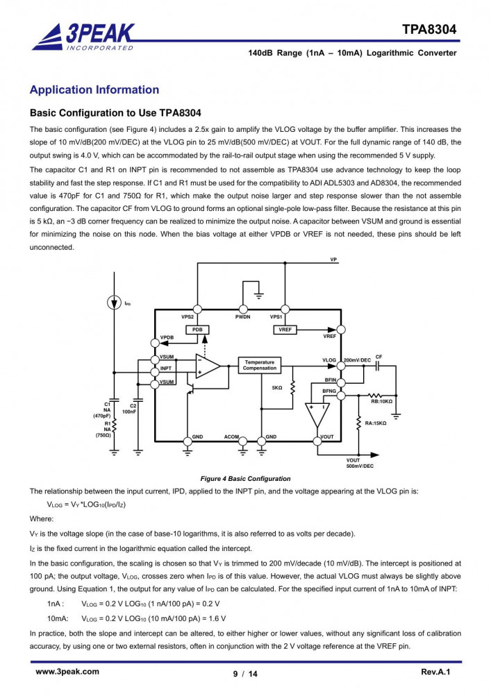TPA8304 datasheet page 9