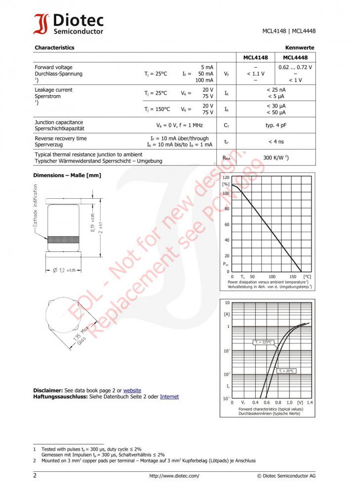 DIOTEC MCL4448 datasheet page 2