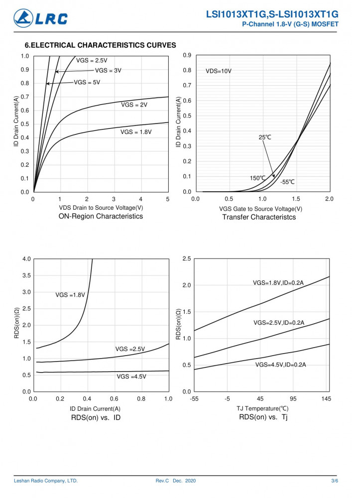 LSI1013XT1G datasheet page 3