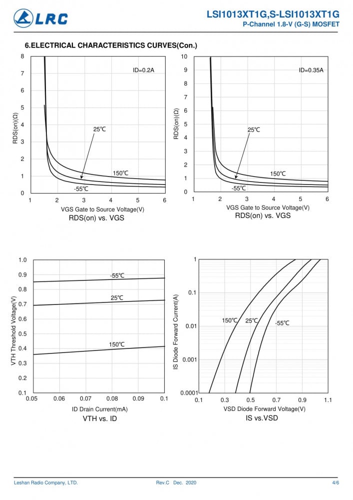 LSI1013XT1G datasheet page 4
