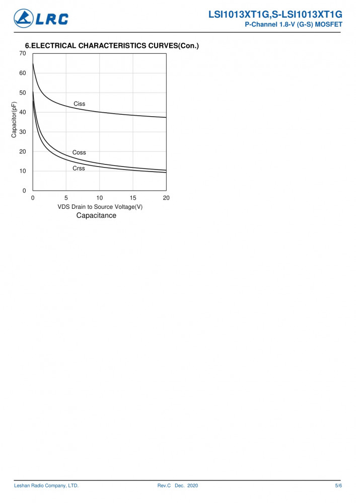 LSI1013XT1G datasheet page 5