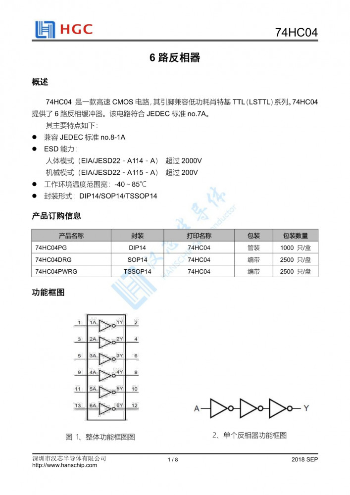 74HC04DRG technical document page 1