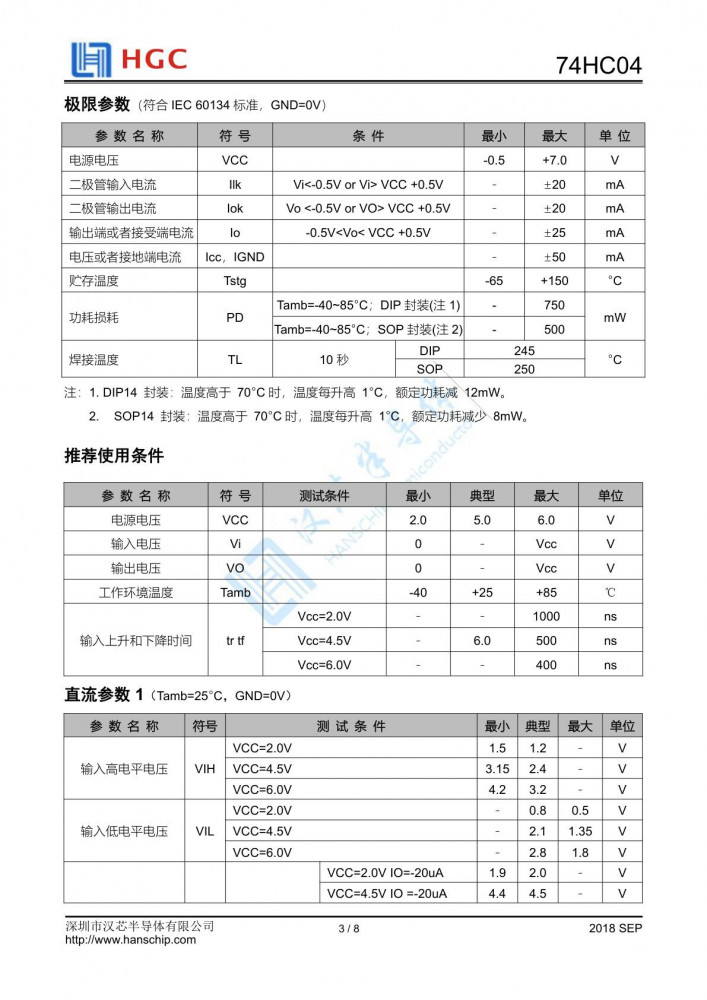 74HC04DRG technical document page 3