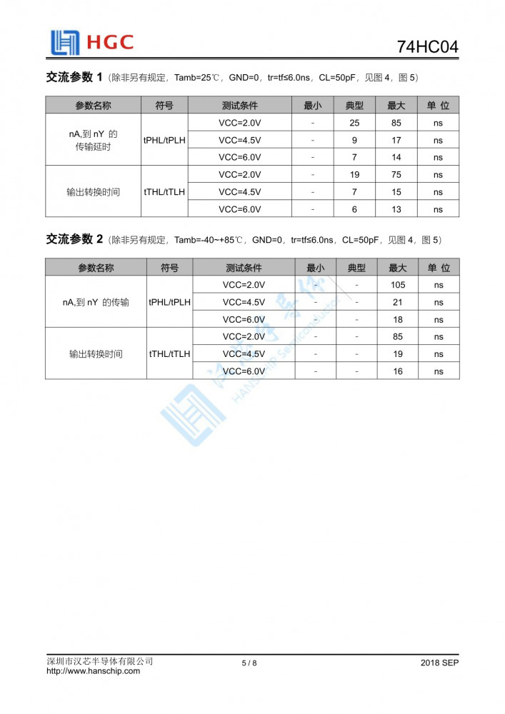 74HC04DRG technical document page 5