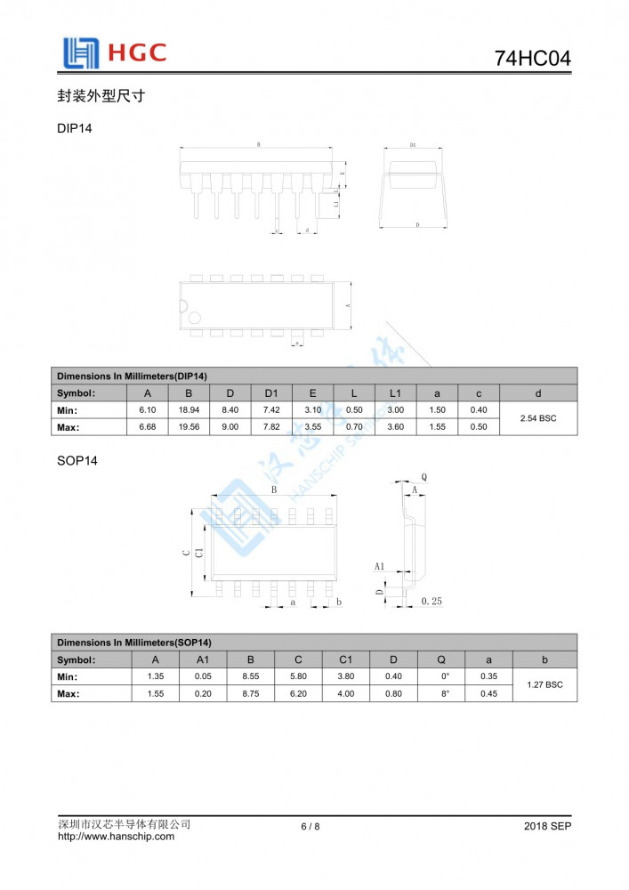 74HC04DRG technical document page 6