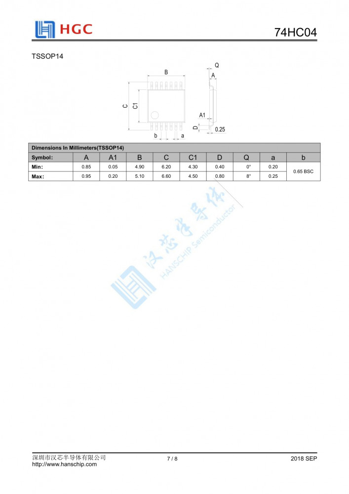 74HC04DRG technical document page 7