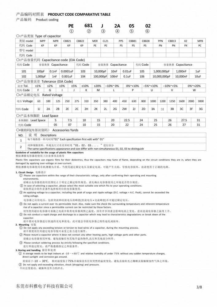 PE681J2A0502 specification page 3