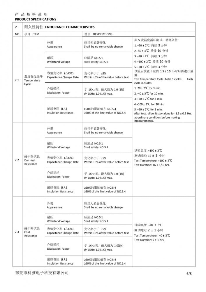 PE681J2A0502 specification page 6