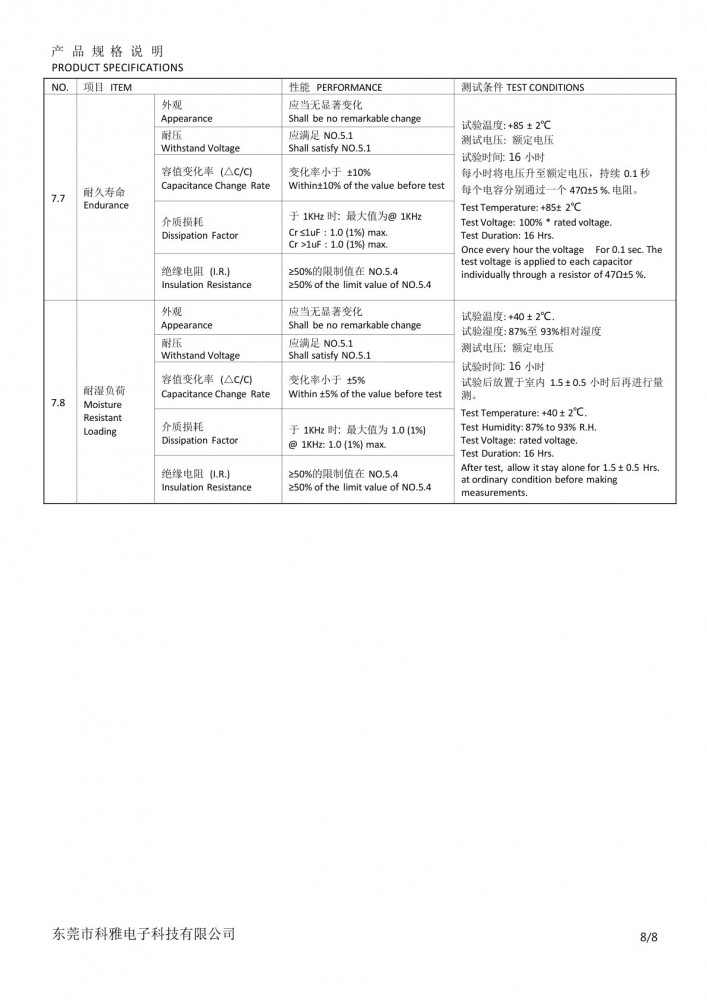 PE681J2A0502 specification page 8