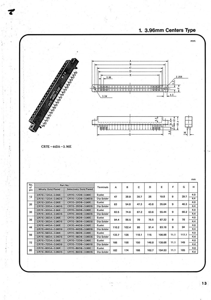HRS CR7E-36DA-3.96E document page 2