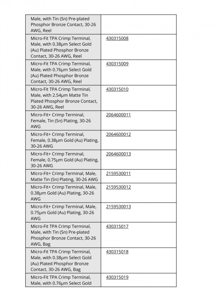2133095000 tooling document page 3