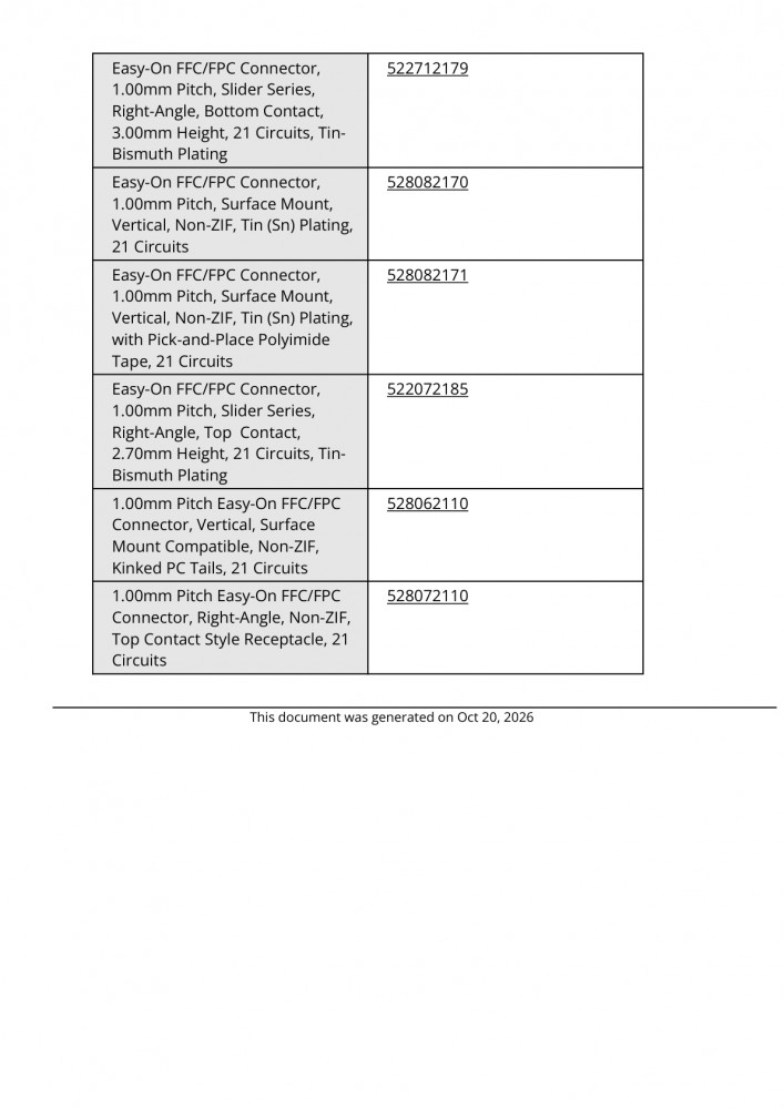 Molex FFC family specification, page 3