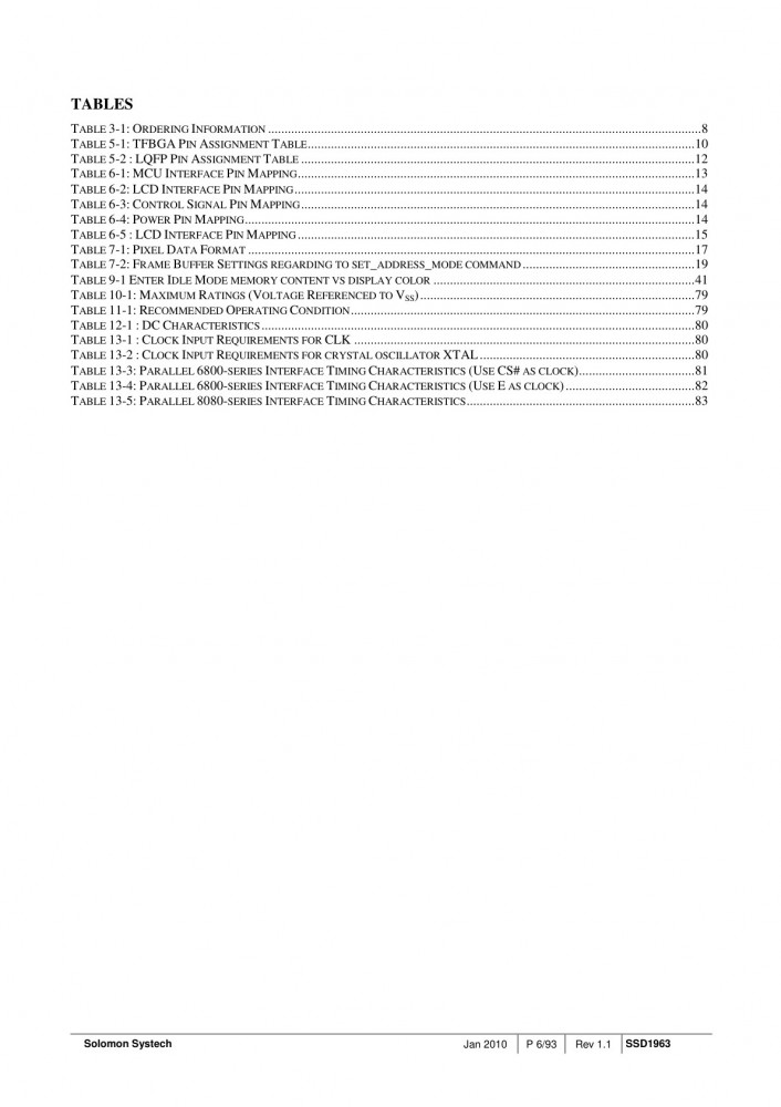 SSD1963 datasheet page 6