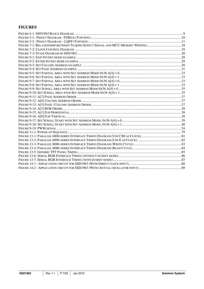 SSD1963 datasheet page 7