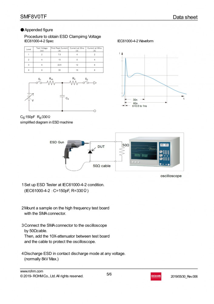 SMF8V0TFTR datasheet page 5