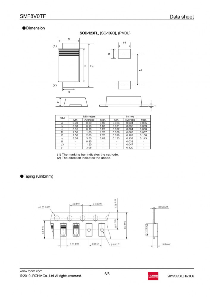 SMF8V0TFTR datasheet page 6