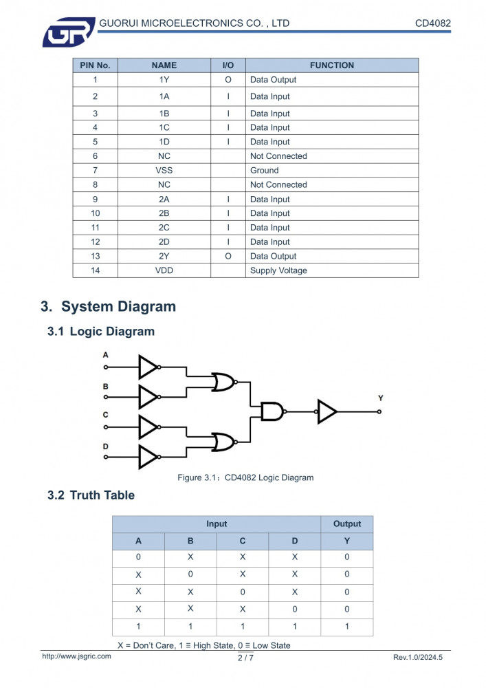 CD4082 document page 2
