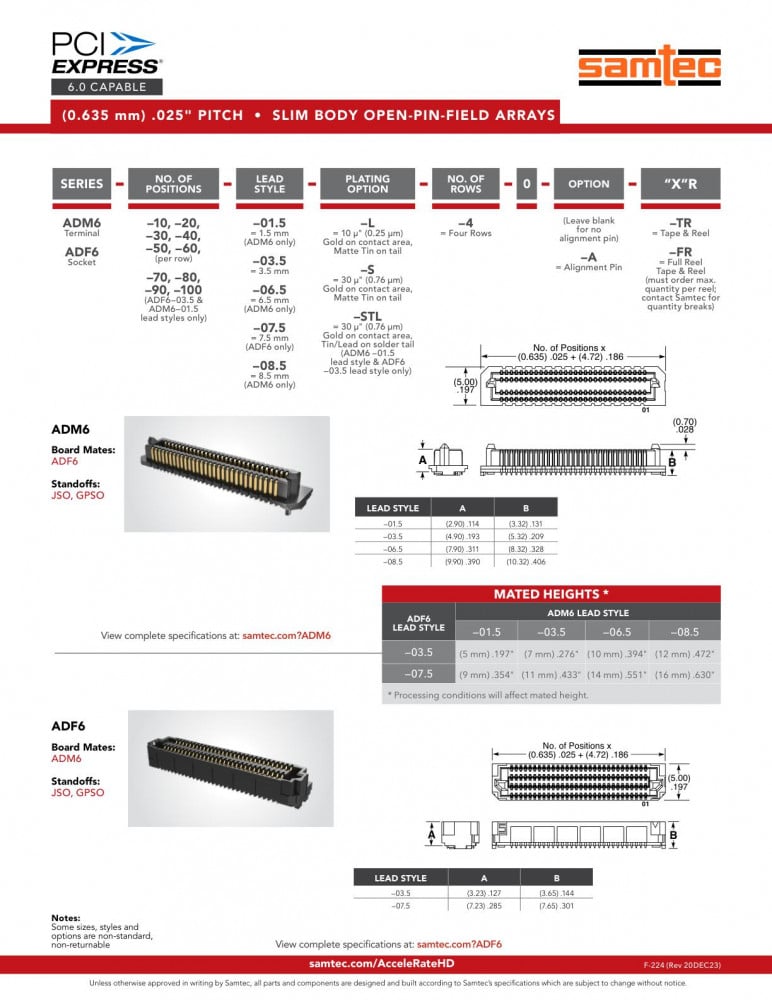 Samtec ACCELERATE HD ADF6/ADM6 product documentation page 2