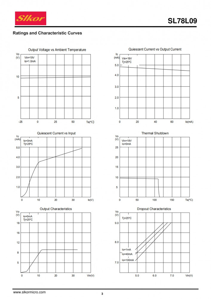SL78L09 datasheet page 3