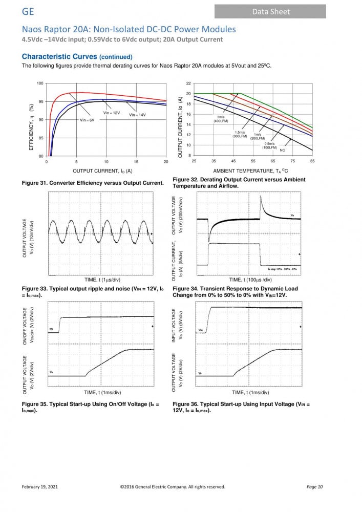 NSR020A0X43Z technical document page 10