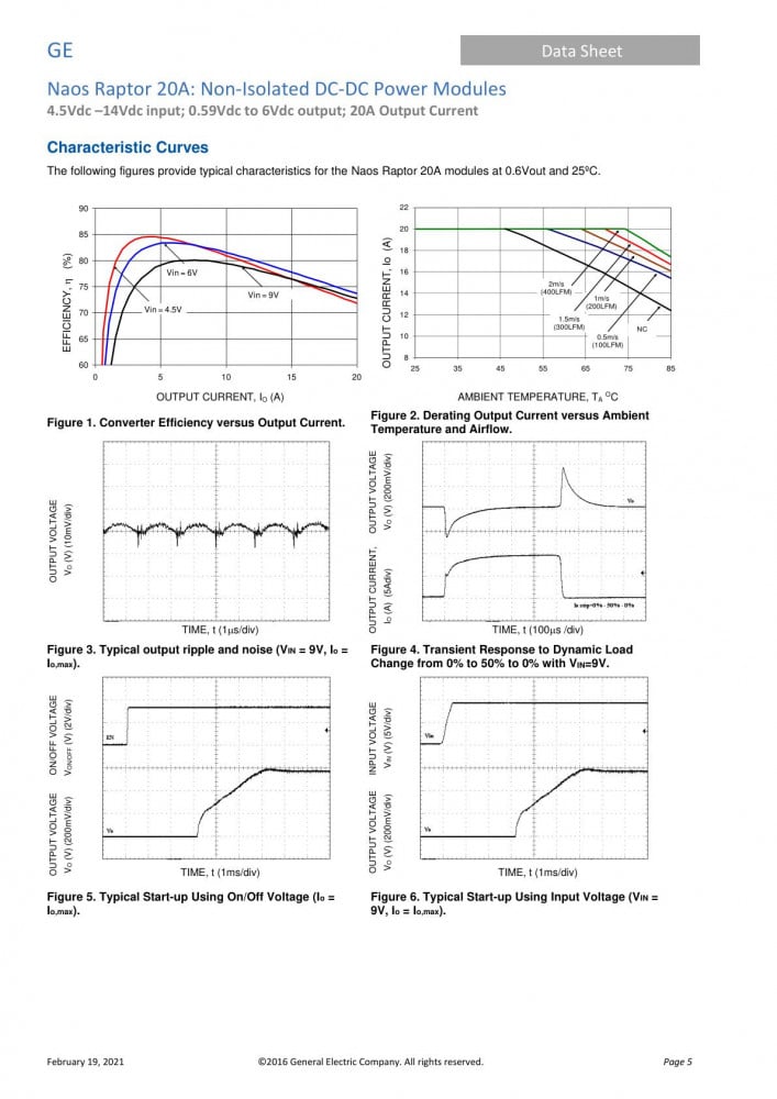 NSR020A0X43Z technical document page 5
