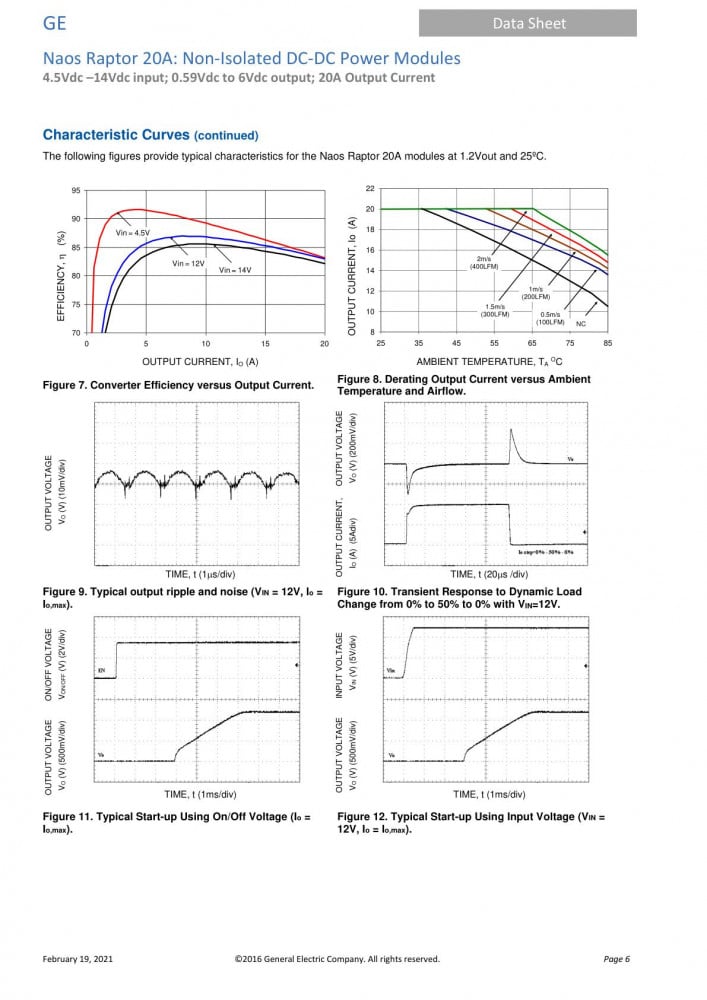 NSR020A0X43Z technical document page 6