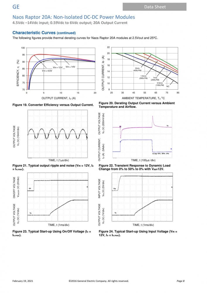 NSR020A0X43Z technical document page 8