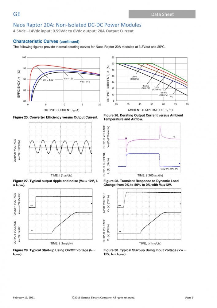 NSR020A0X43Z technical document page 9