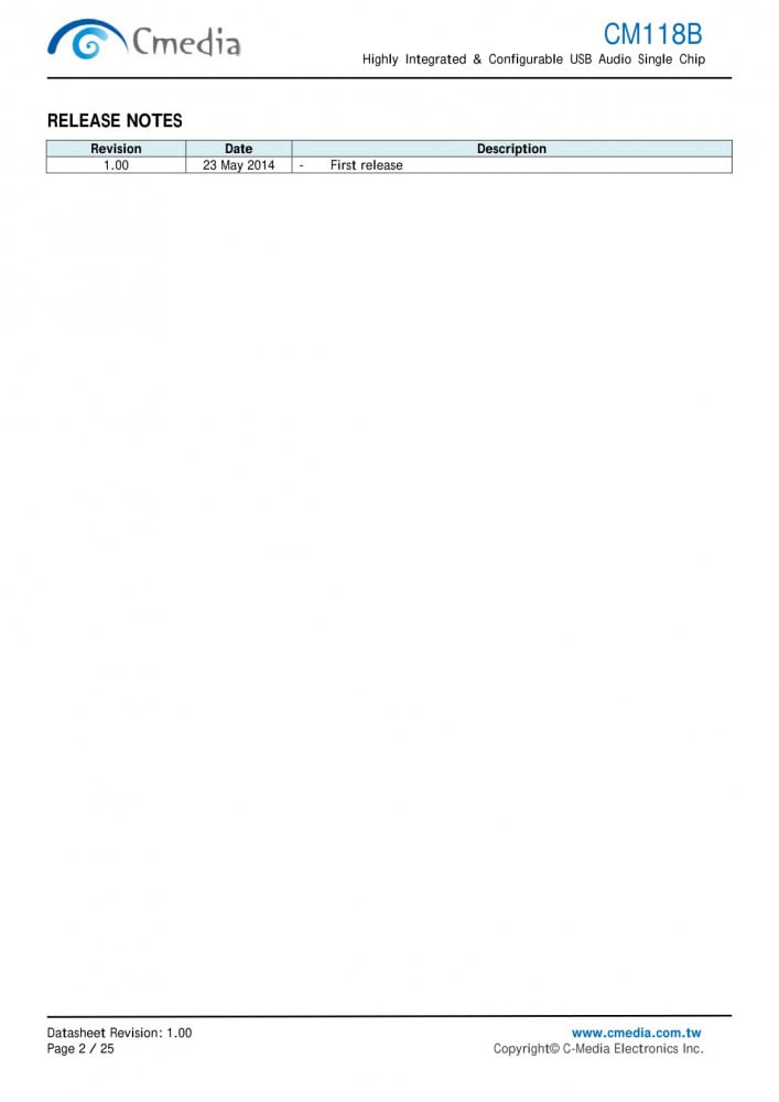 CM118B datasheet page 2
