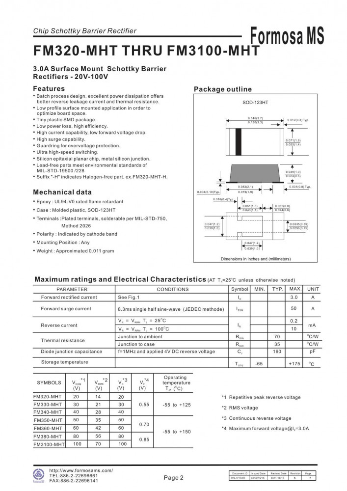 FM3100-MHT datasheet page 2