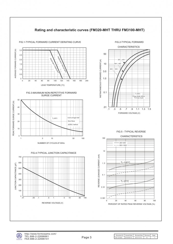 FM3100-MHT datasheet page 3