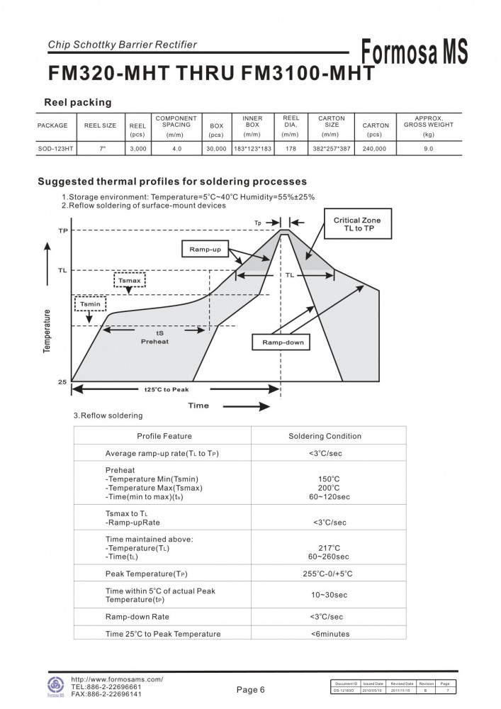 FM3100-MHT datasheet page 6