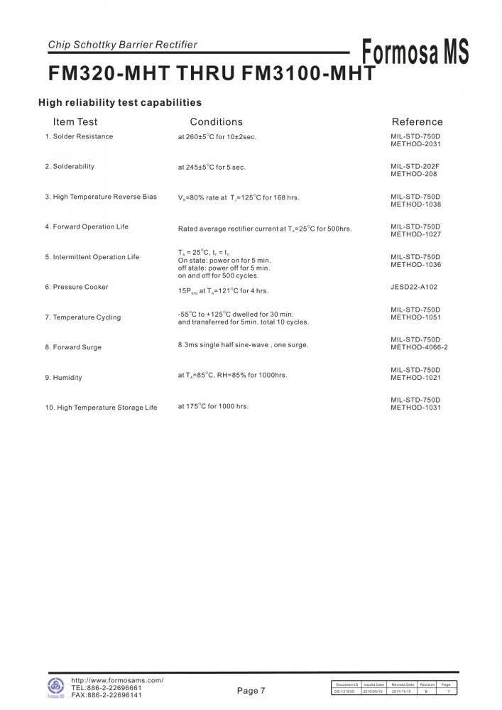 FM3100-MHT datasheet page 7
