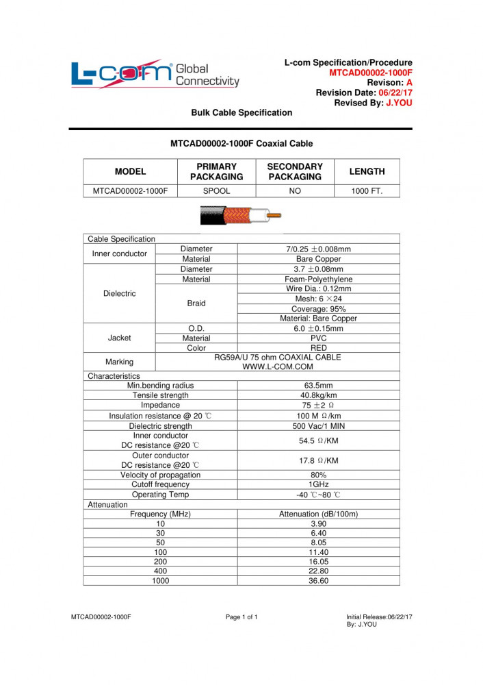 MTCAD00002-1000F technical specification document