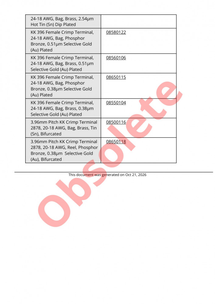 Product document image 3