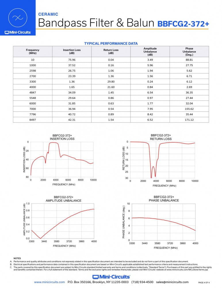 BBFCG2-372+ datasheet page 4