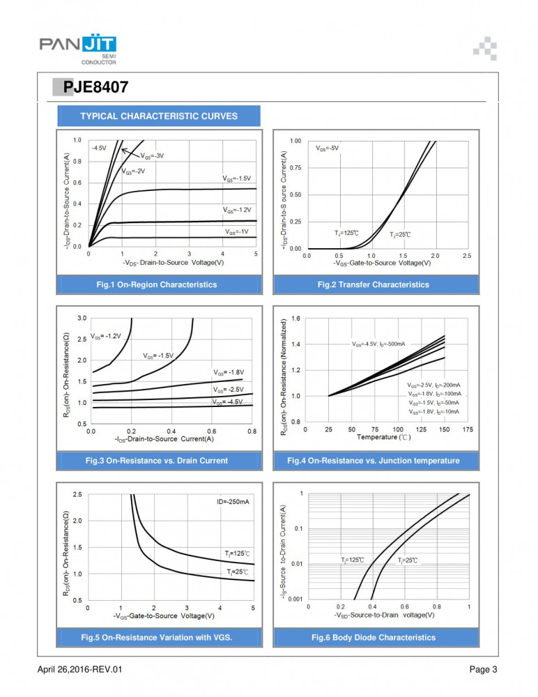 PJE8407 datasheet page 3