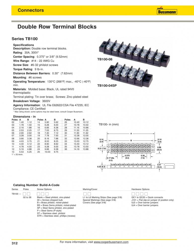 Eaton connector catalogue page 10