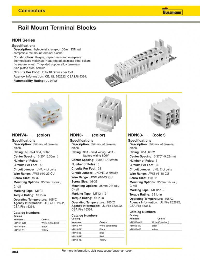 Eaton connector catalogue page 2