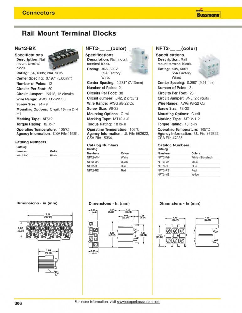 Eaton connector catalogue page 4
