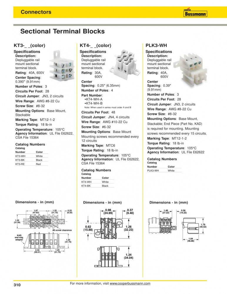 Eaton connector catalogue page 8