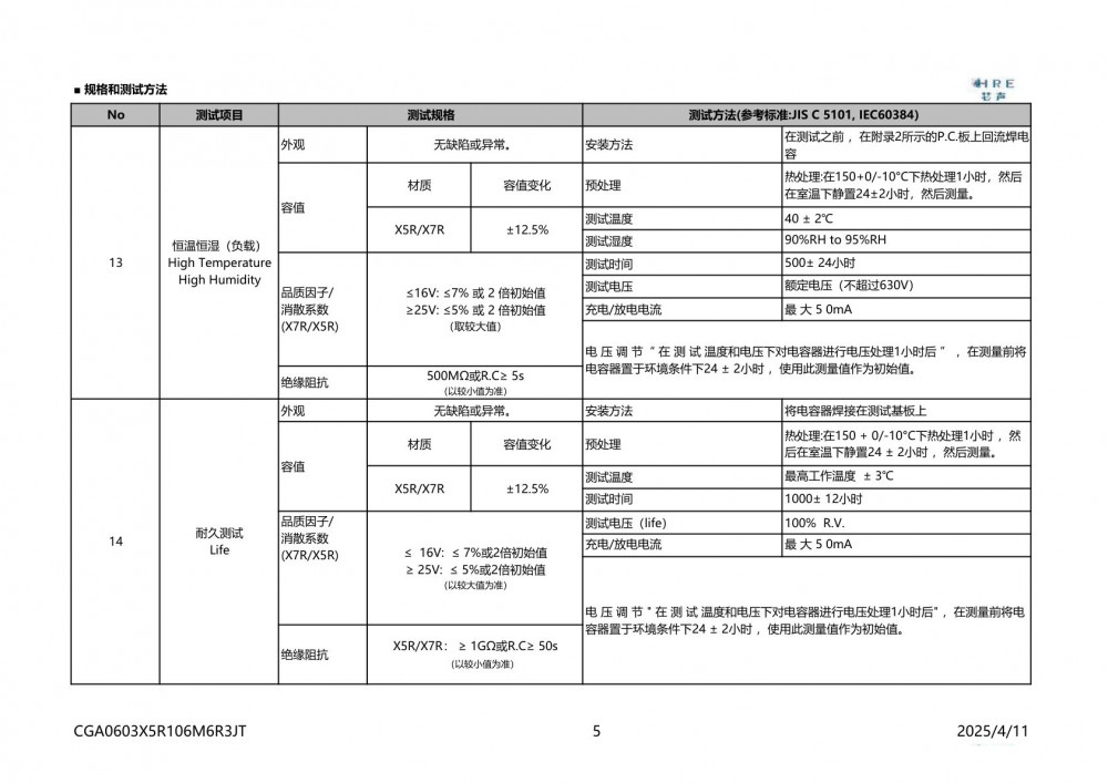 HRE MLCC technical document page 5